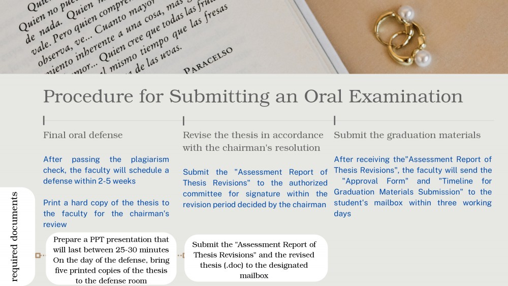 Timeline for Doctoral Dissertation Progress - 澳門城巿大學 國際旅遊與管理學院